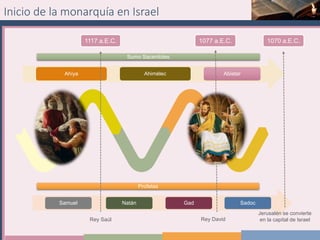Cronologia de la biblia | PPSX