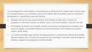 SOLUTION: Cronologia De La Familia Y Su Evolucion Atraves, 57% OFF