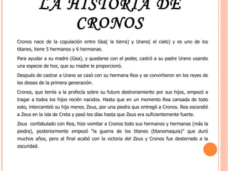 Cronos | PPT