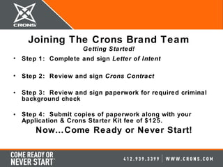 Crons Introduction | PPT