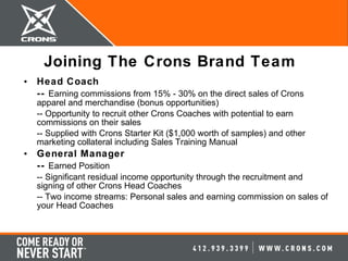 The CRONS Brand | PPT