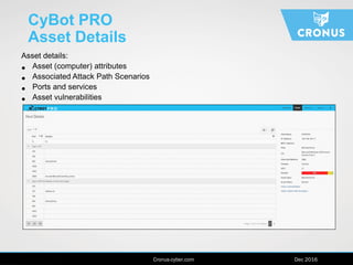 Cronus Cyber Technologies CyBot - CREST Accredited Continuous ...