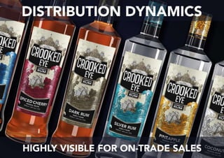 Crooked Eye Rums International Brands Presentation. | PPT