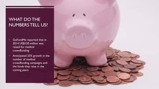 Valorie Crooks, Crowdfunding Medical Care: Identifying Ethical ...