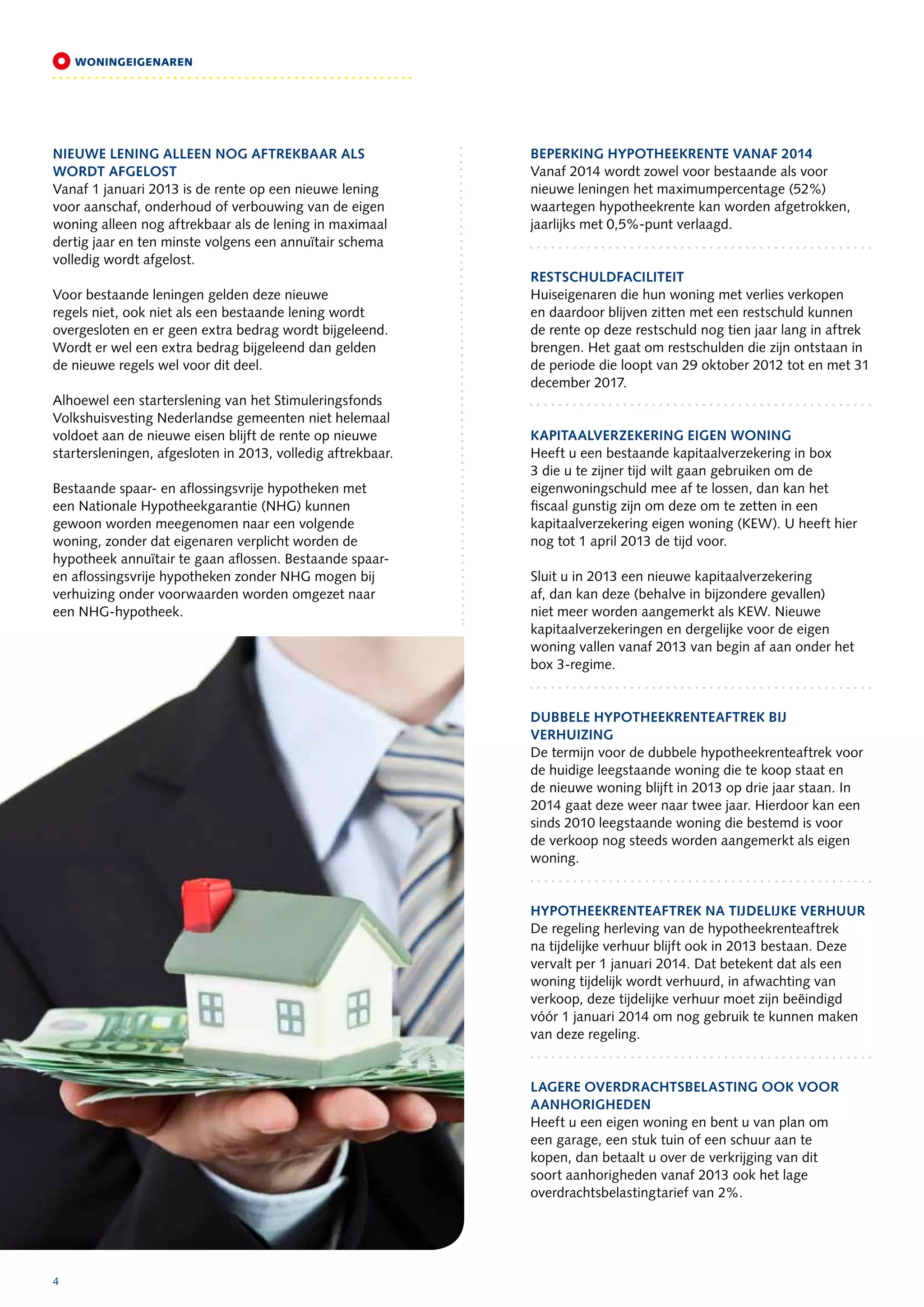 Crop nwsbrief-aanvulling-201205-web | PDF | Home Financing | Personal Debt