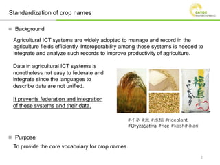 Crop vocabulary (CVO): Core vocabulary of crop names | PPTX