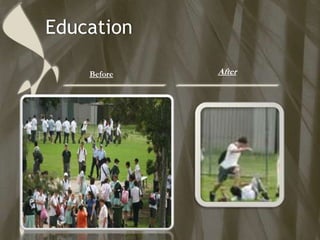 Crop Assignment | PPTX