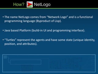 Agent Based Modeling and Simulation - Overview and Tools | PPTX