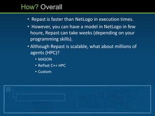 Agent Based Modeling and Simulation - Overview and Tools | PPTX