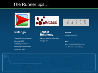 Agent Based Modeling and Simulation - Overview and Tools | PPTX