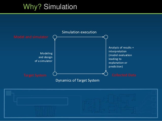 Agent Based Modeling and Simulation - Overview and Tools