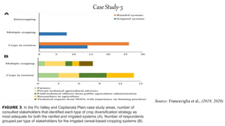 Crop Diversification for Sustainable Agricultural Production (1).pptx