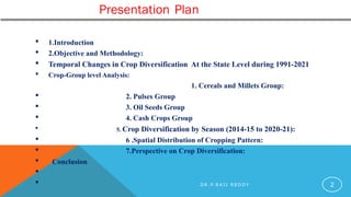 Three Decades of Crop Diversification Changes in Telangana (1991-2021 ...
