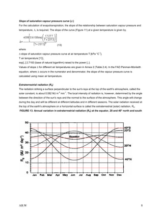 Crop Evapotranspiration Allen_Fao irrigation drainage papper 56 1998 | PDF