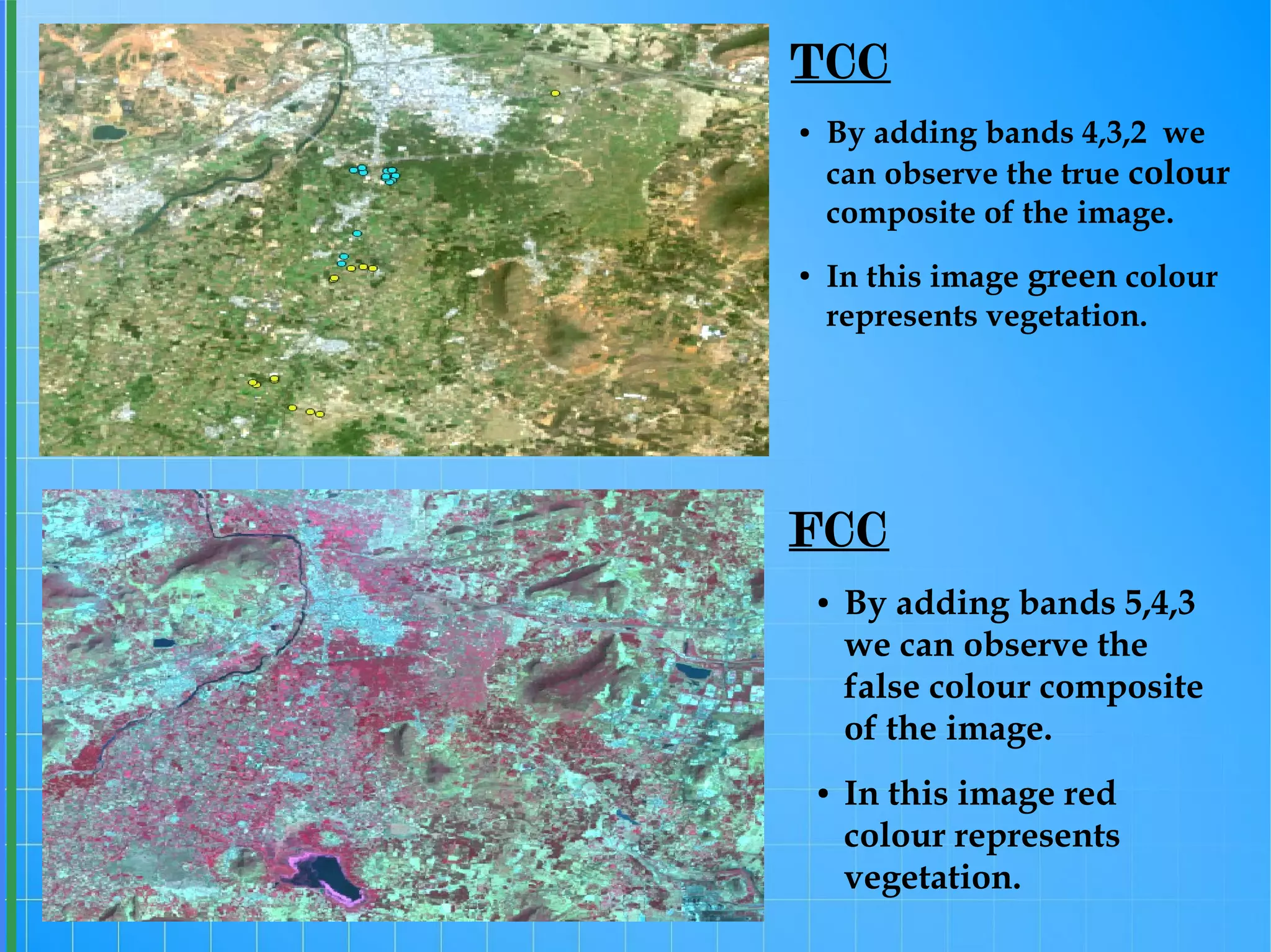 Crop identification using geo spatial technologies | ODP | Agriculture ...