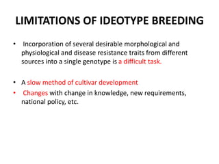 CROP IDEOTYPE CONCEPT- WHEAT, BARLEY, MAIZE AND COTTON | PPTX