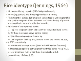 Crop idiotypes | PPTX