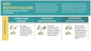 Crop_improvement.pptx