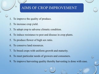 crop improvement of Aonla, Beal, ber, jackfruit, karonda, phalsa | PPTX