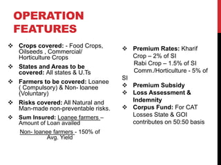 Crop insurance | PPT