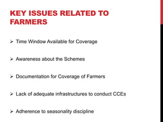 Crop insurance | PPTX