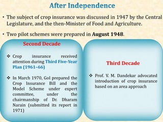 Crop insurance in India | PPTX