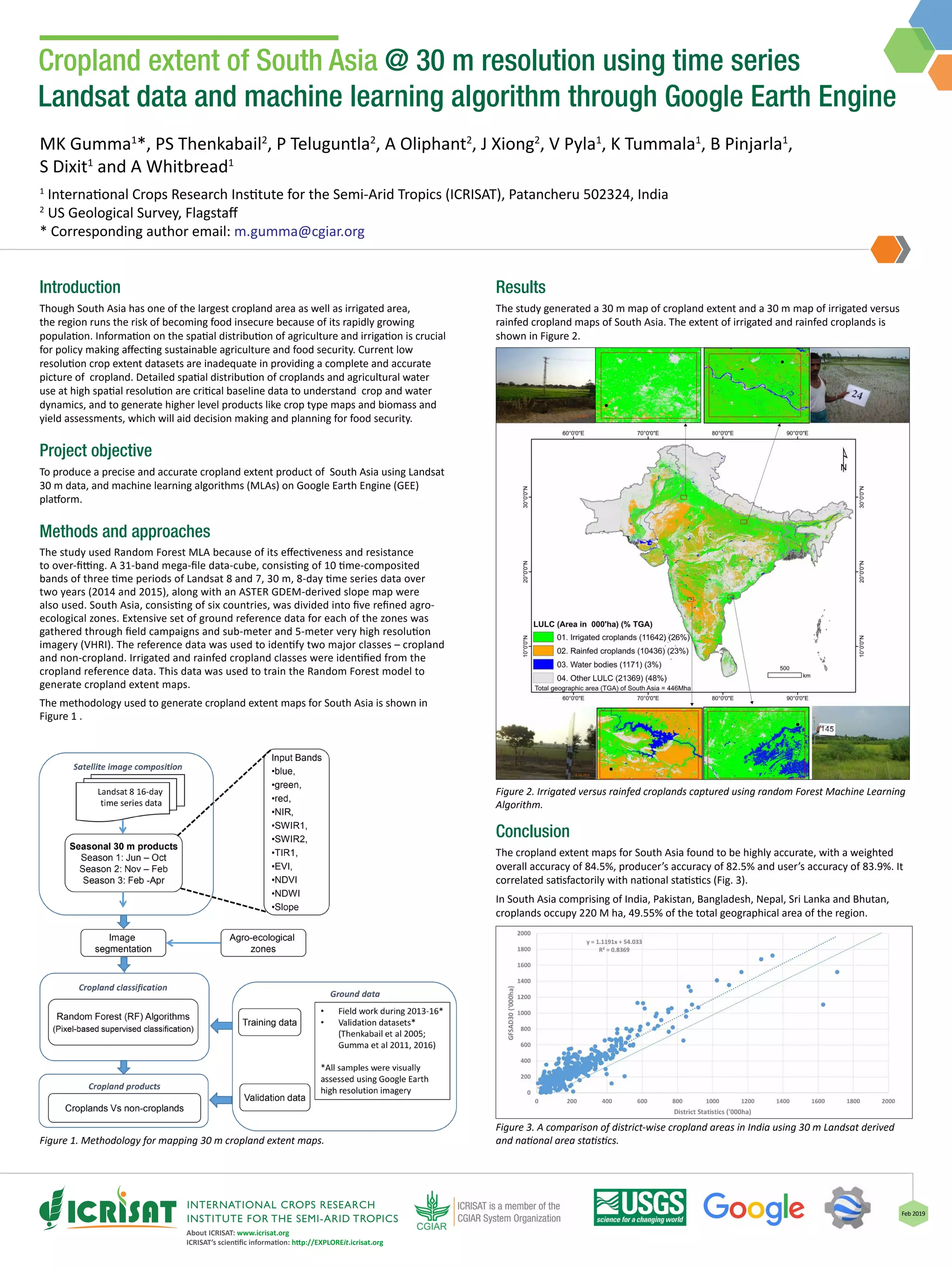 Cropland extent of South Asia @ 30 m resolution using time series Landsat data and machine ...