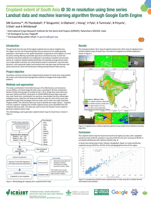 Cropland extent of South Asia @ 30 m resolution using time series Landsat data and machine ...
