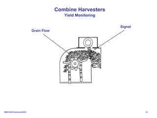 Crop loss monitoring | PPT | Agriculture | Industries