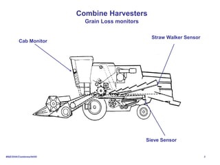 Crop loss monitoring | PPT | Agriculture | Industries