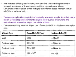 Crop management in rainfed areas | PPTX