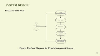 Crop Management System.pptx