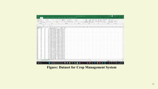 Crop Management System.pptx