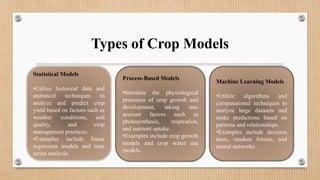 Crop Modelling and its types and softwares used | PPTX