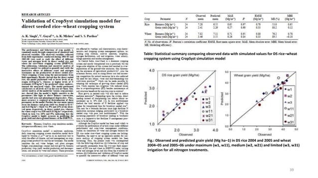 Crop Modelling in Rice | PPTX
