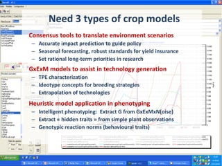Crop modelling approach | PPTX