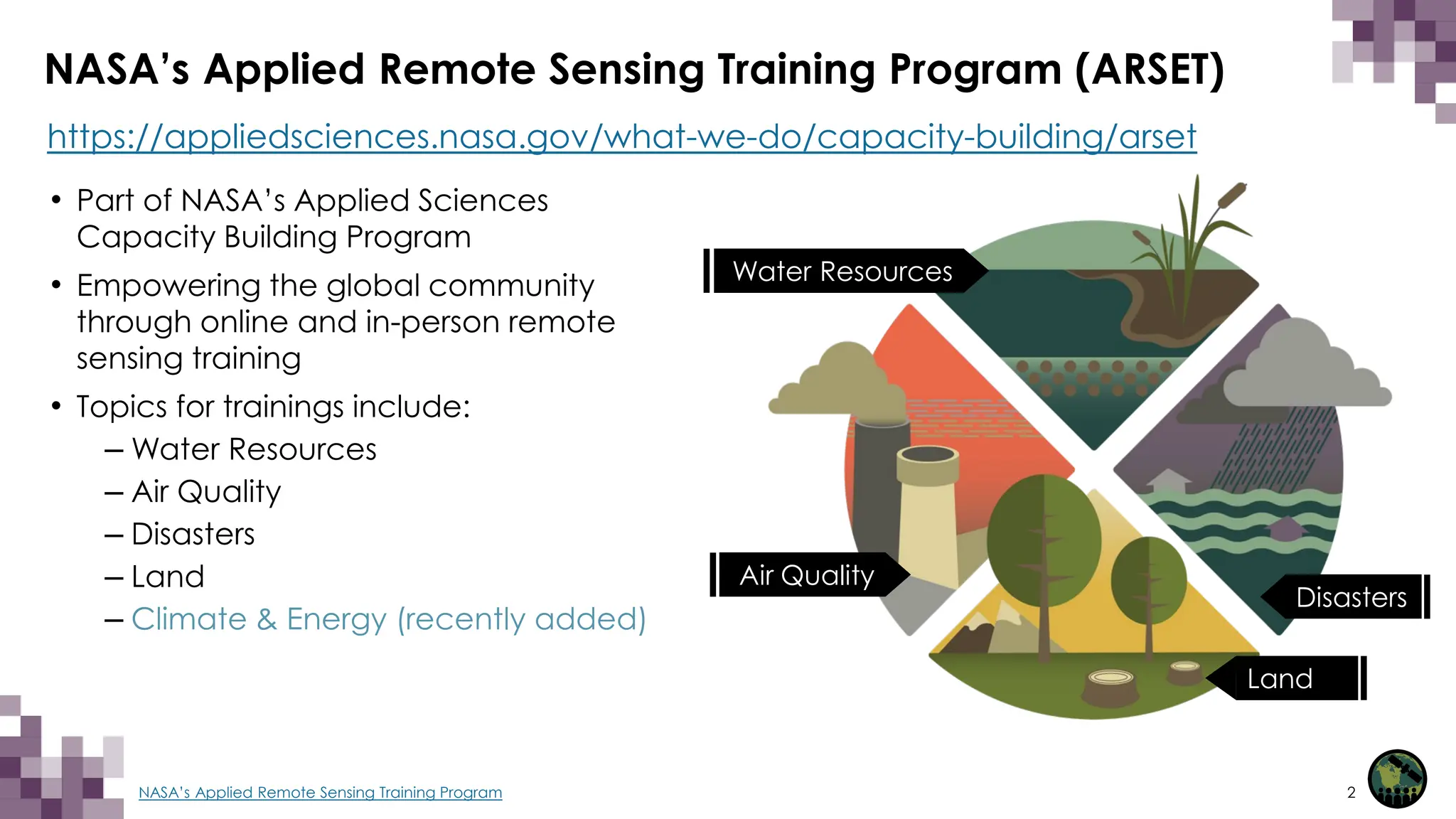 CropMonitoring using satellite remote sensing | PDF