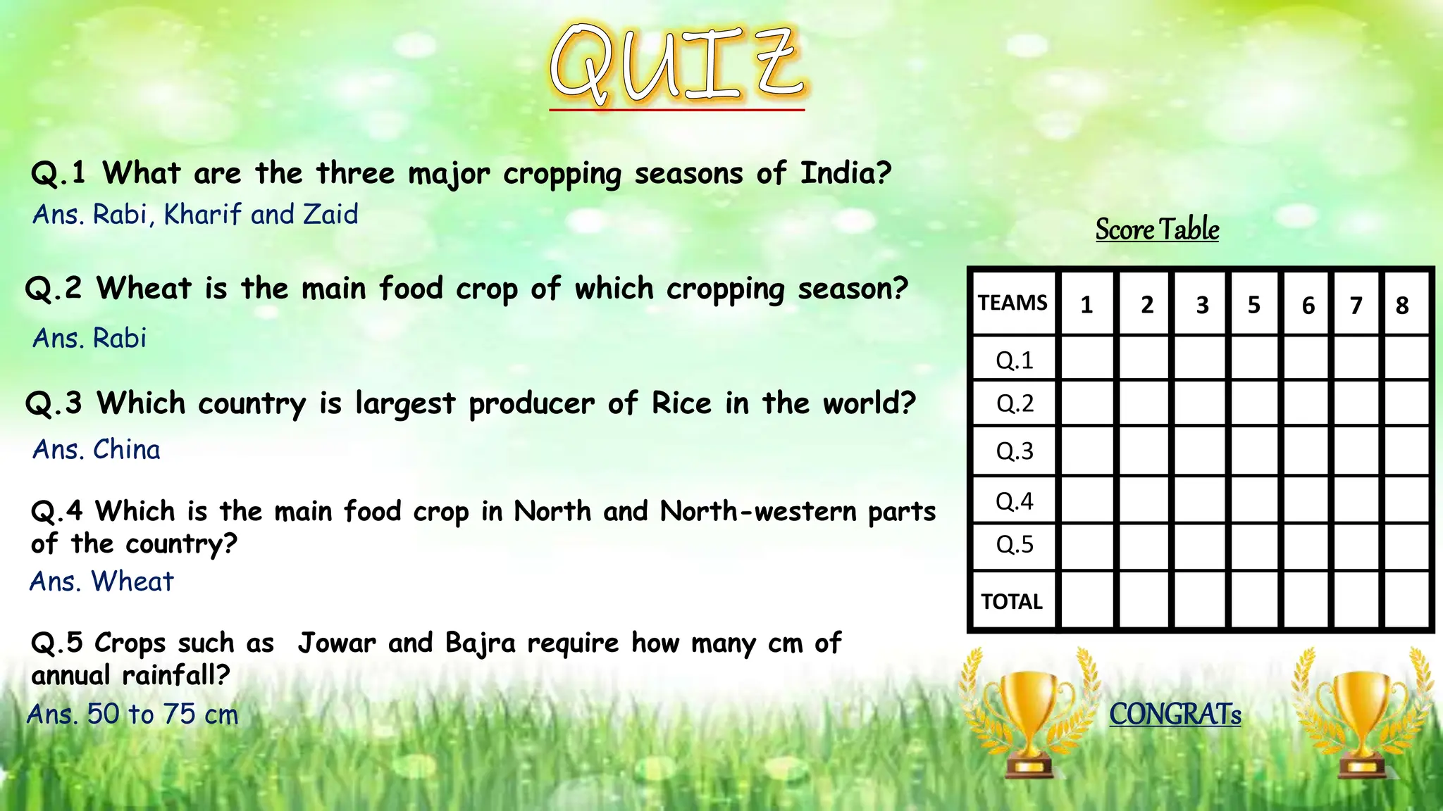 Cropping Patterns and Major Crops.pptx