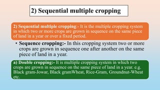 Cropping System and types of cropping system | PPTX