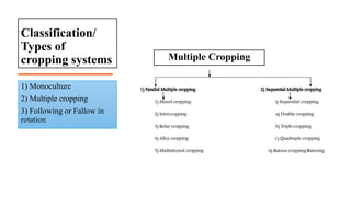 Cropping System and types of cropping system | PPTX