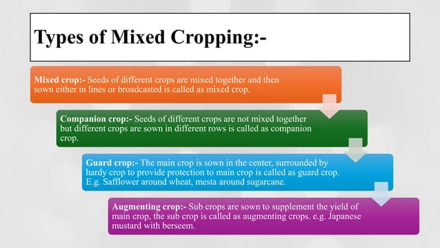 Cropping System and types of cropping system | PPTX