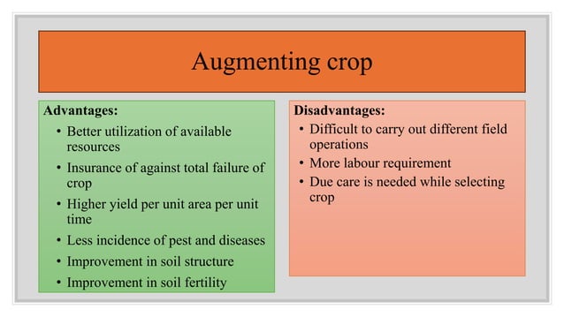 Cropping System and types of cropping system | PPTX