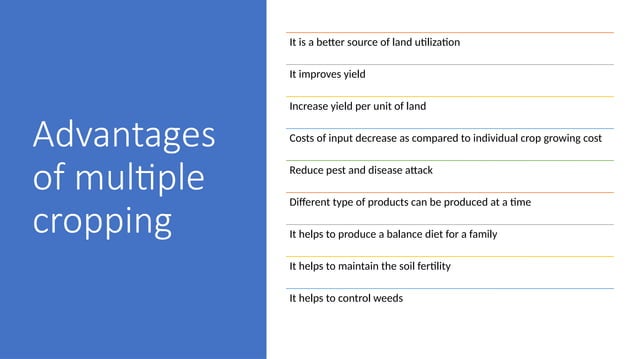 Different types of Cropping system in India | PPTX