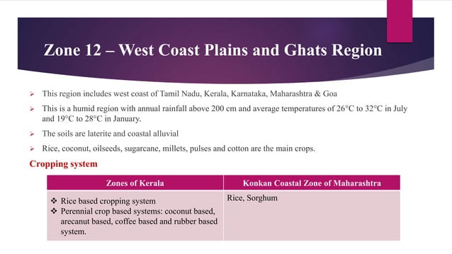 cropping system based on agro climatic zones of india.pptx