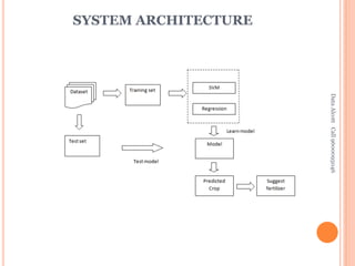 Crop prediction using machine learning | PDF