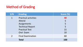 Crop production | PDF
