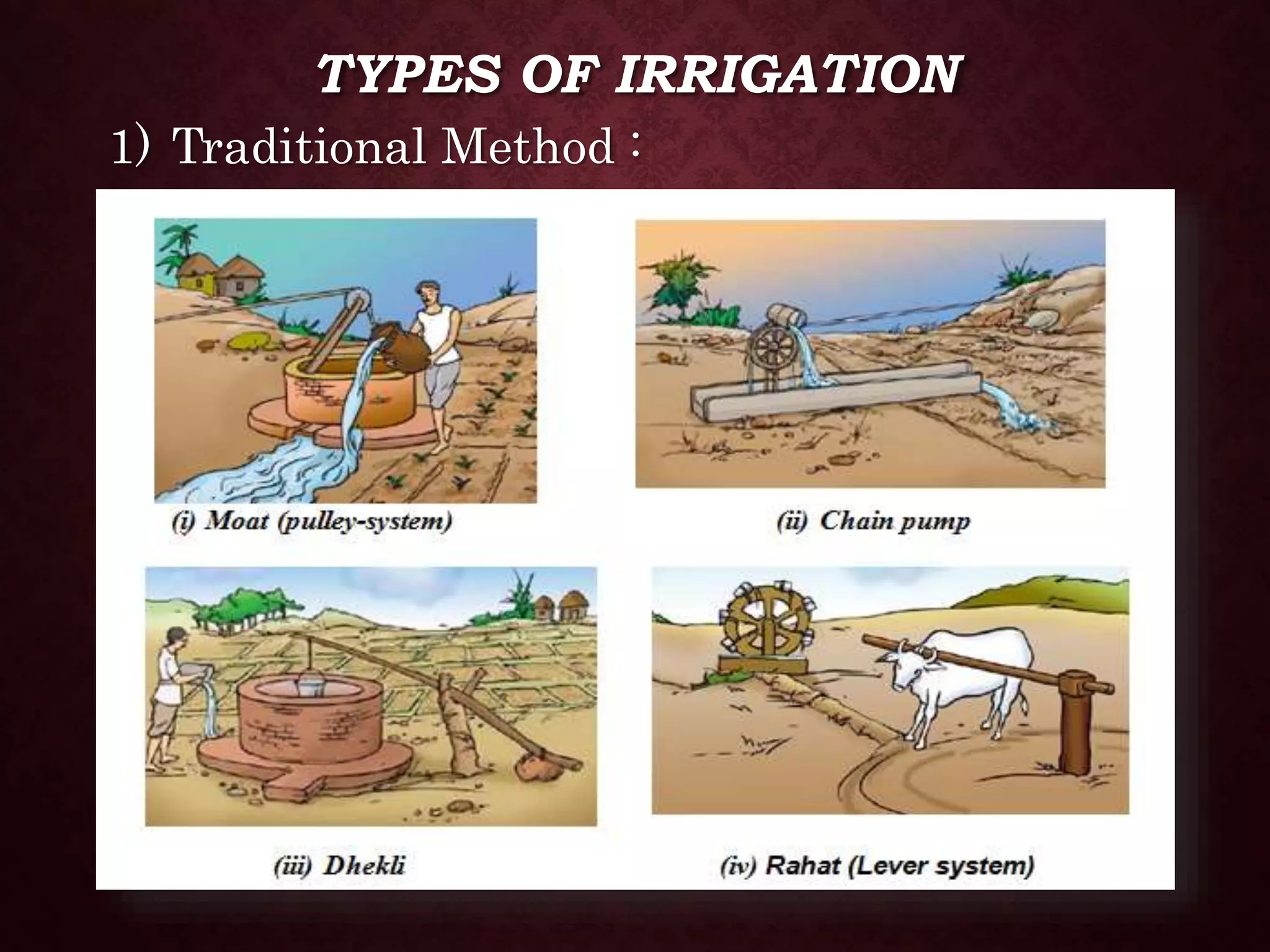 Crop production and management -CLASS-8 ,NCERT | PPTX