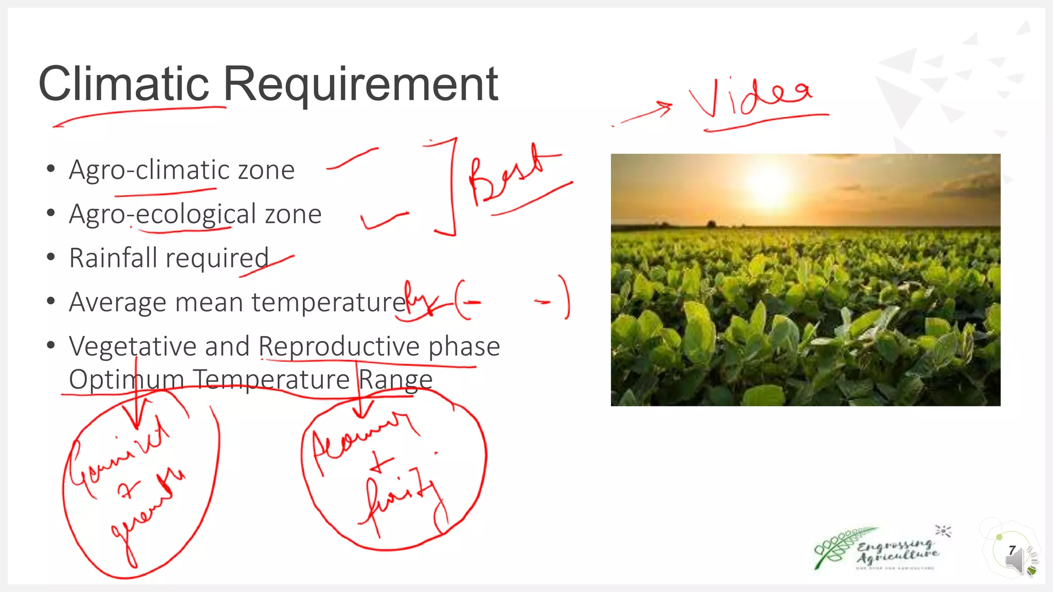 Crop production (the headings to be covered) | PPTX