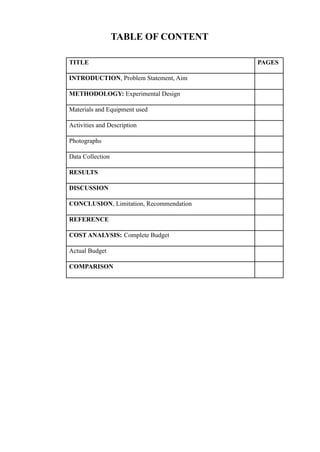 Shanella Moore Crop Production SBA 2022.pdf | Agriculture | Industries