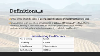 Crop Production in Dry Land Area.pptx